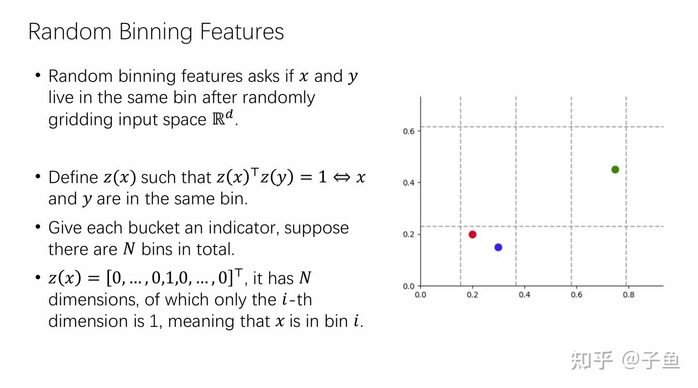 [论文笔记] 大规模核机器的随机特征 Random features for large-scale kernel machines NeurIPS2017时间检验奖 - 知乎