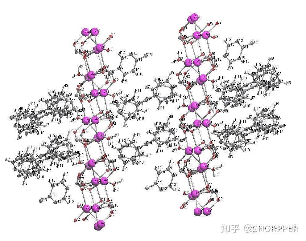 拓扑结构分析软件Topos Pro使用教程 - 知乎