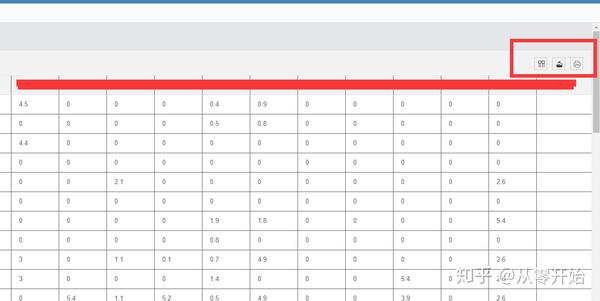 layui table 自带的导出excel和打印功能实现 - 知乎
