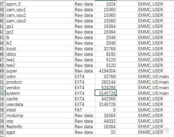 MTK Android Framework调整系统分区大小 - 知乎