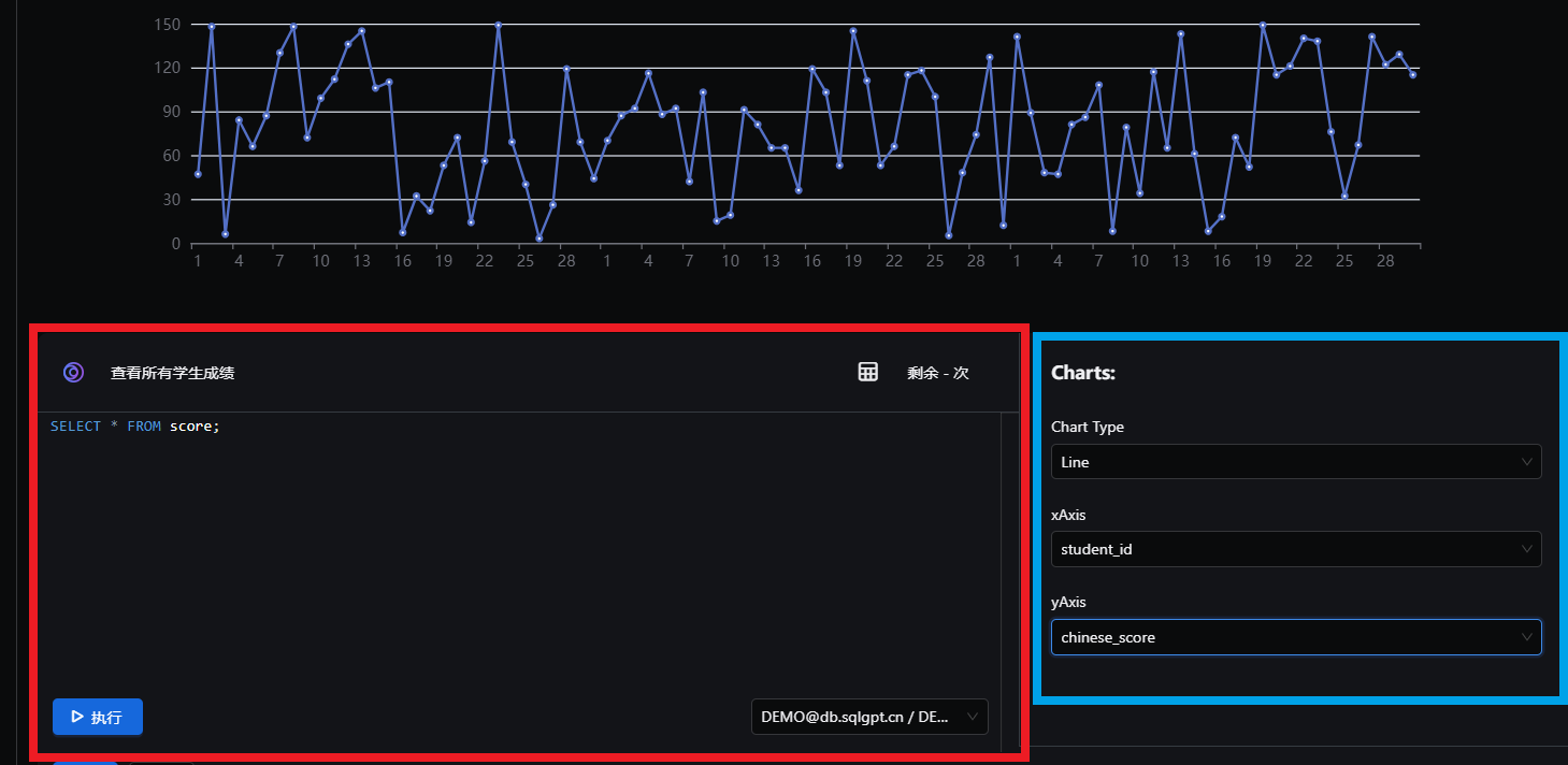 Chat2db 体验心得 - 知乎