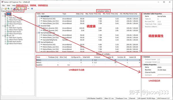 LIN数据库文件LDF介绍及使用 - 知乎