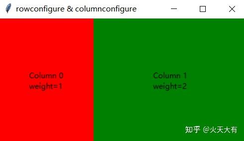 Python语言GUI指南一（1）——Tkinter - 知乎
