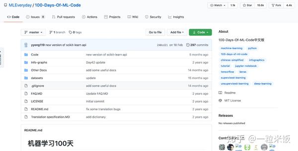 Github上大神总结的Python学习路线 - 知乎