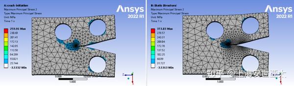 ANSYS 断裂力学新功能之SMART自适应裂纹萌生分析 - 知乎