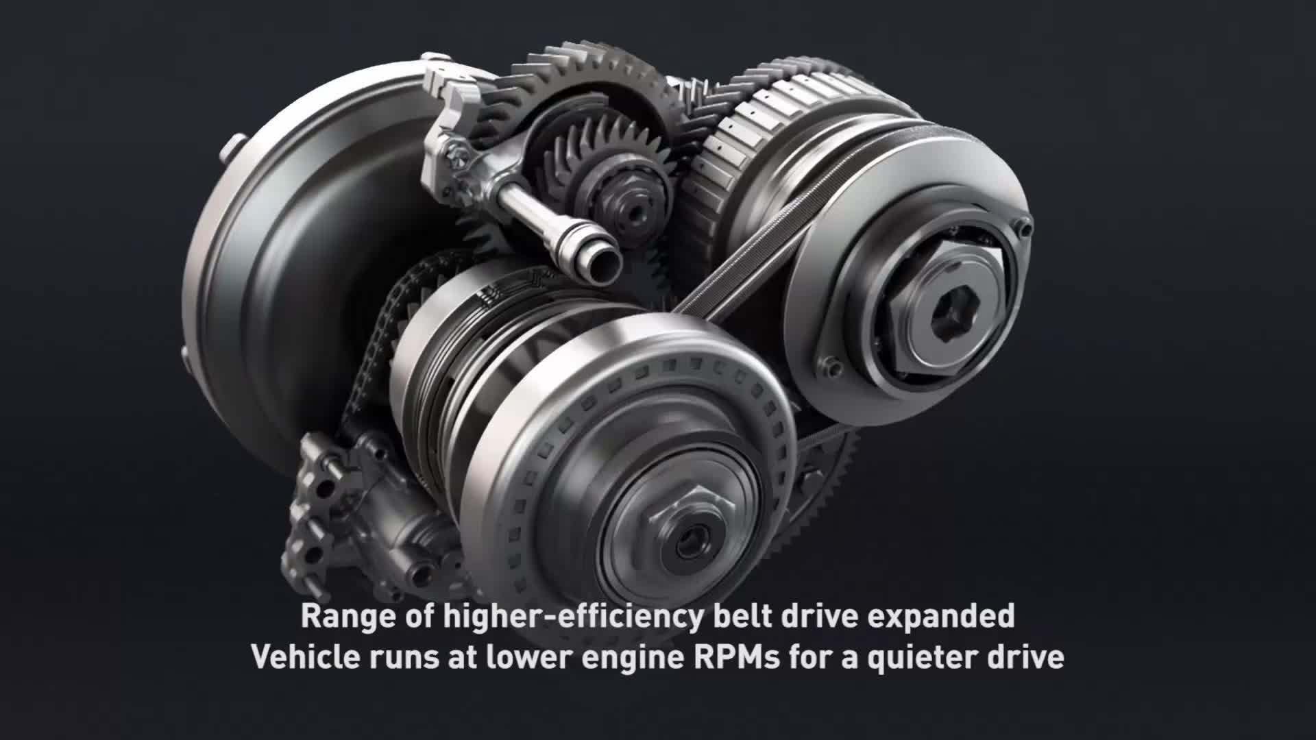 丰田direct shift CVT连续可变变速箱 - 知乎