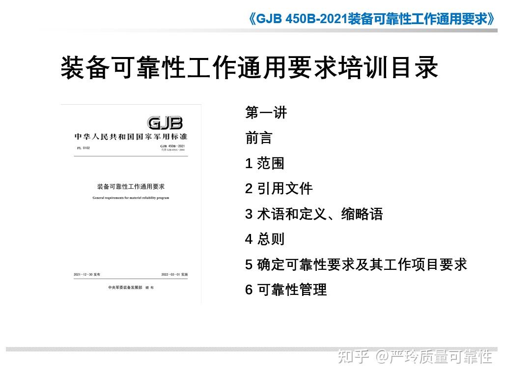 可靠性《GJB 450B-2021装备可靠性工作通用要求》培训大纲（4天） - 知乎