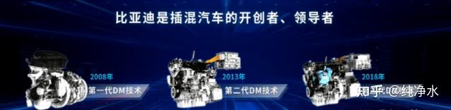 浅谈比亚迪的dmi技术 - 知乎