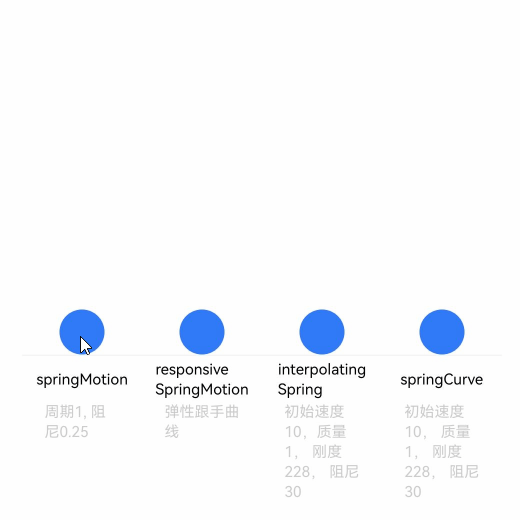 【鸿蒙基于API 13实战开发】—— ArkUI 组件动画:曲线 - 知乎