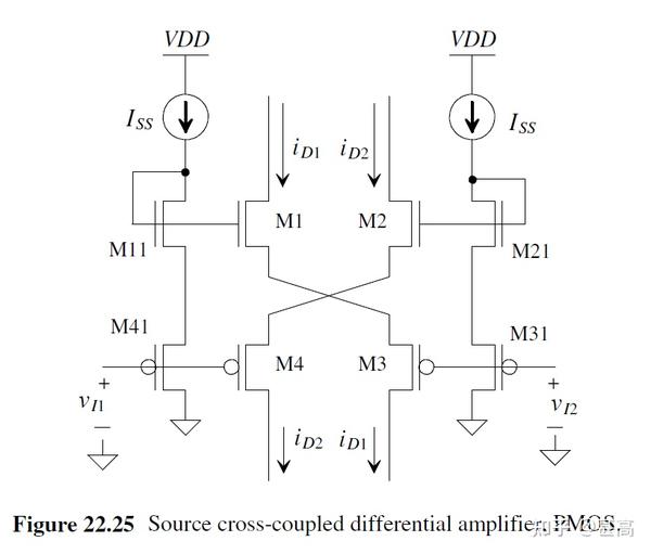 Chapter 22 Differential Amplifier - 知乎