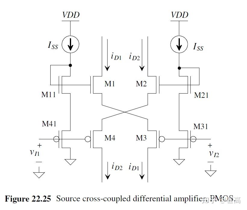 Chapter 22 Differential Amplifier - 知乎