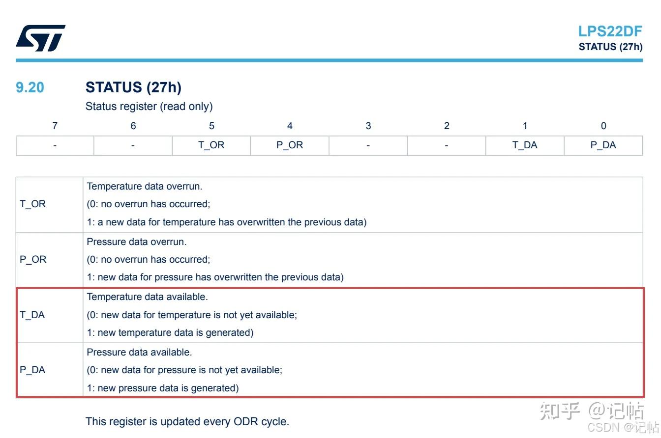 气压计LPS22DF开发(1)----轮询获取气压计数据 - 知乎