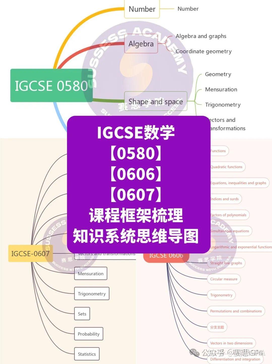 IG数学A*攻略！三大考试局24年5月大考复习重点+宝藏干货，太全了 - 知乎