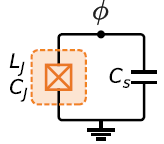量子计算入门（一）：Transmon qubit - 知乎