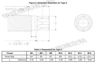 MAThread® and MATpoint®自导向螺纹介绍 - 知乎