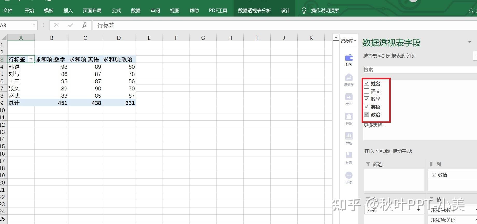 怎样做excel数据透视表？ - 知乎