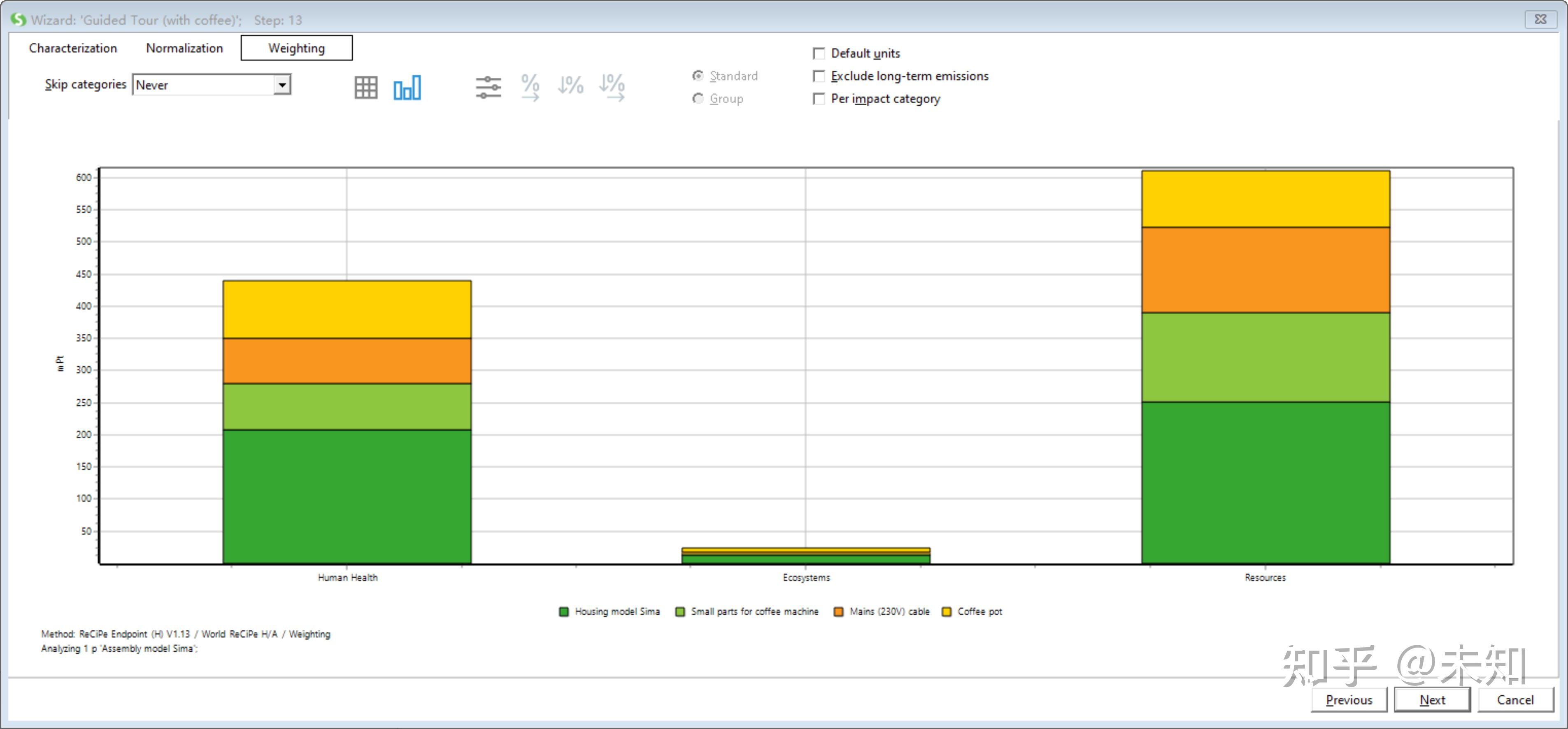 第一课为SimaPro的基本特征 - 知乎