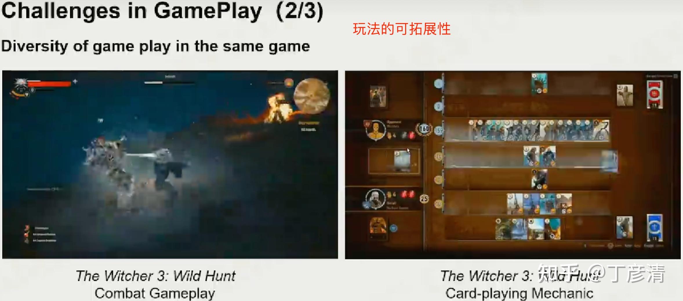 王希-GAMES104《现代游戏引擎：从入门到实践》学习笔记-第十五节：游戏引擎的Gameplay玩法系统基础 - 知乎