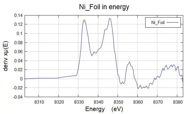 XAFS数据处理全流程 - 知乎