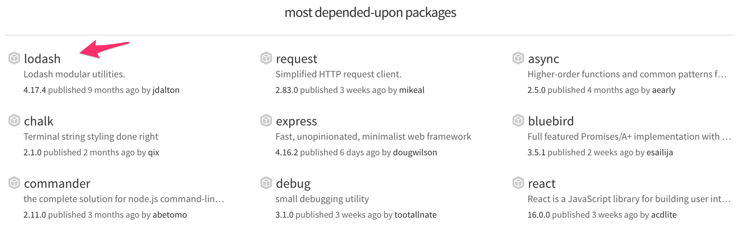 [阅 #14] 好多 lodash 的方法现在都可以直接用原生 JavaScript 来实现了 - 知乎