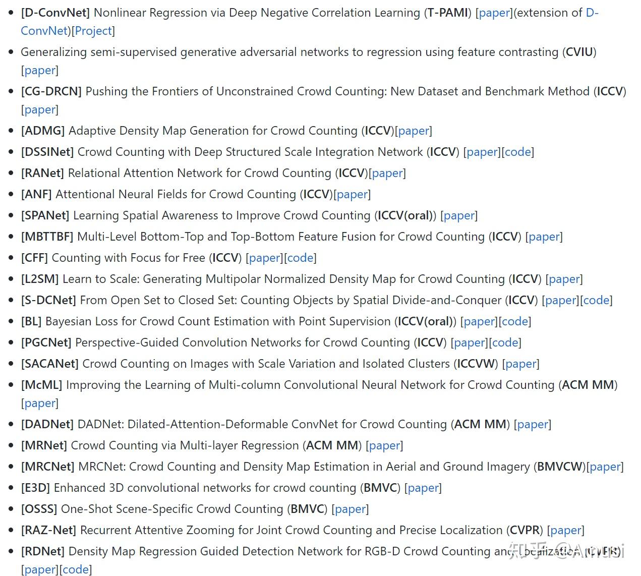 GitHub：人群计数最全资料集锦 - 知乎