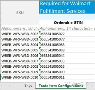 沃尔玛WFS feed id状态错误处理 - 知乎