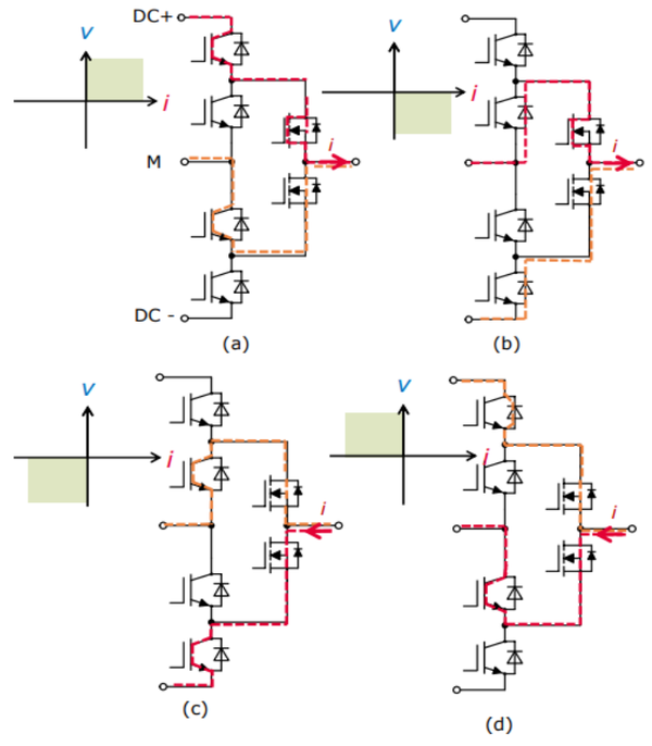 集合SiC T-MOSFET和Si IGBT优点的新型ANPC功率模块 - 知乎