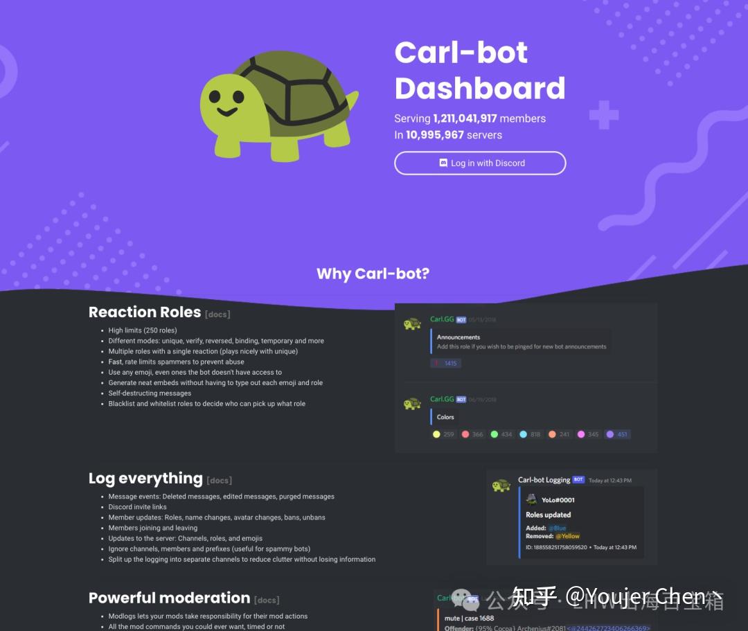 Carl-bot：Discord服务器的实用助手 - 知乎