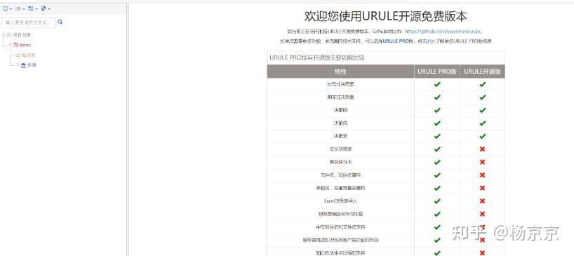 URule源码结构 - 知乎