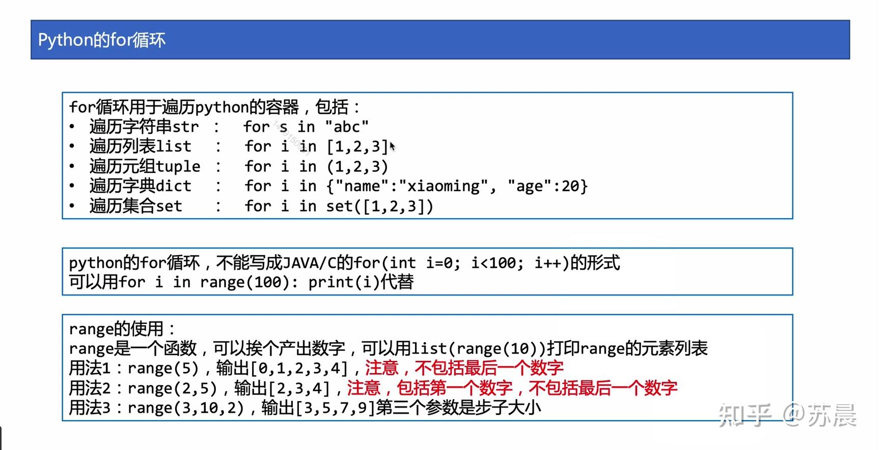 第四章 Python 的for循环，以及 知乎