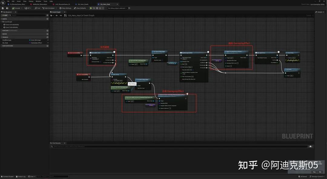 HaveFunWithUE5 之 LyraStarterGame（Gameplay篇） - 知乎