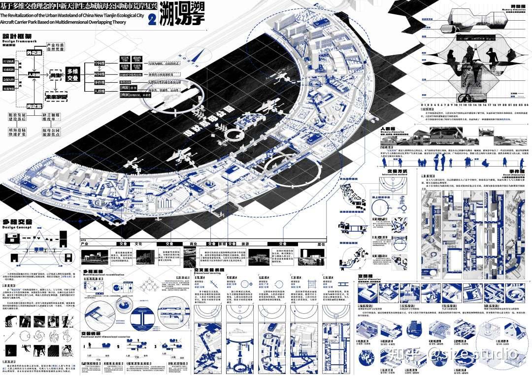作品集参考！WUPENiCity2023城市设计竞赛一等奖一览 - 知乎