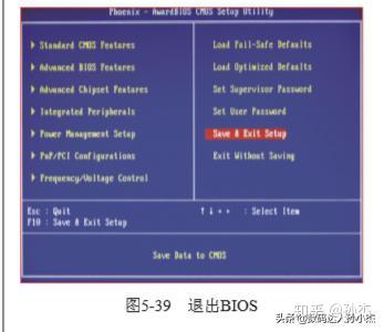 太重要，你想要的电脑BIOS全面解读与设置（下） - 知乎
