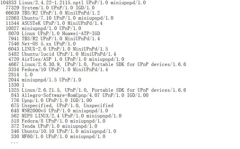 利用 SSDP 协议生成 100 Gbps DDoS 流量的真相探秘 - 知乎