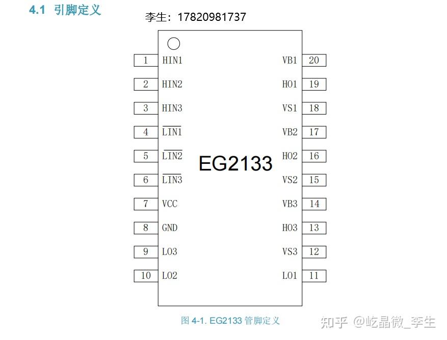 EG2133替代FD6287,600V1.2A三相半桥驱动芯片 - 知乎