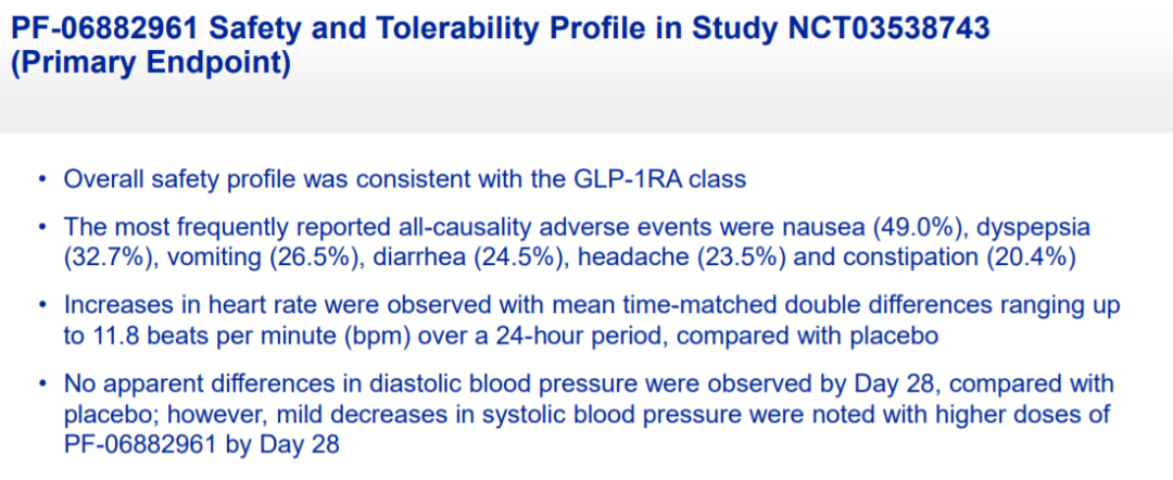 小分子GLP-1R激动剂最新研发进展 - 知乎