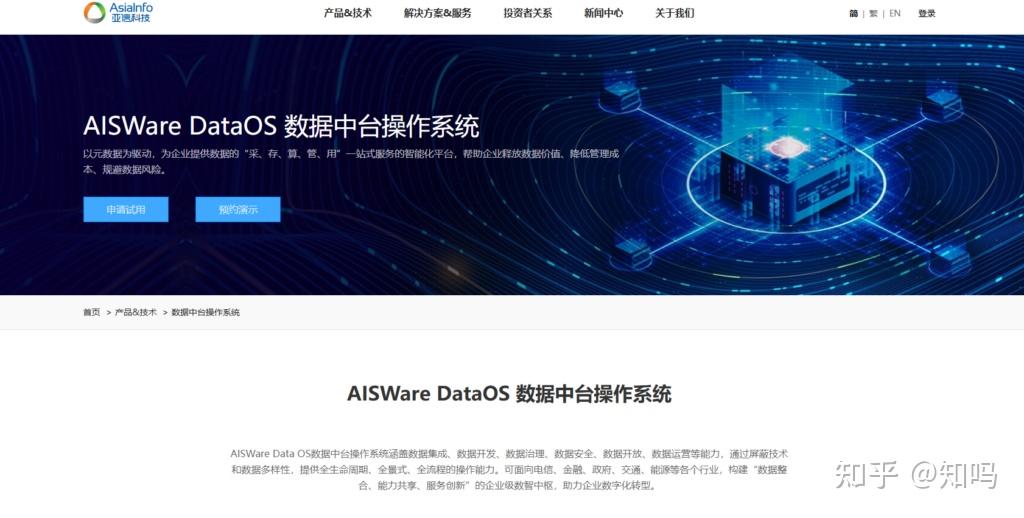 2025年度数据治理平台排名：对比15款主流大数据治理工具 - 知乎