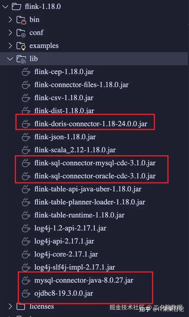 Oracle 同步数据至 Doris - 知乎