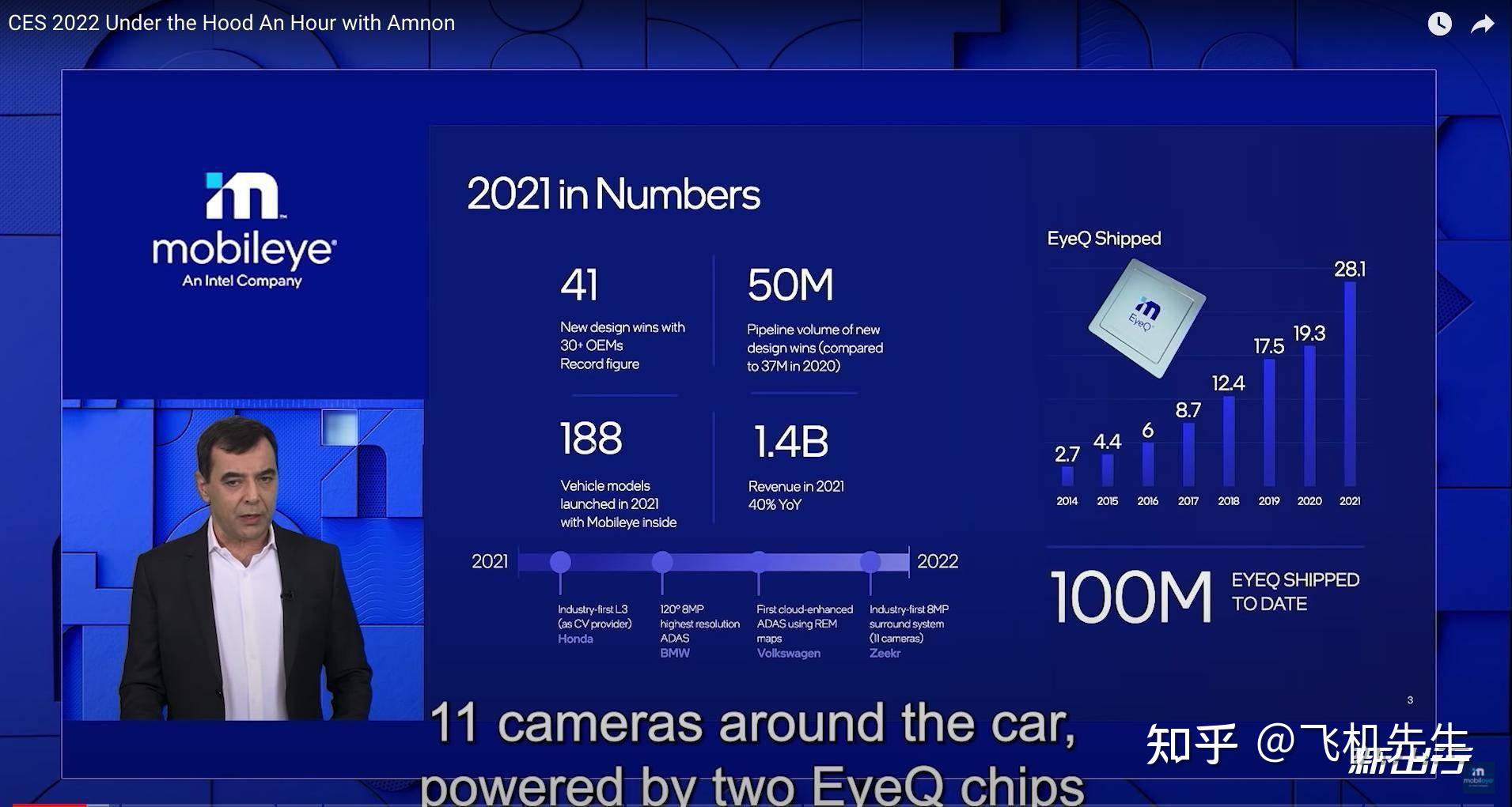 2022 CES｜如何看自动驾驶三巨头开启的「内卷」时代？ - 知乎