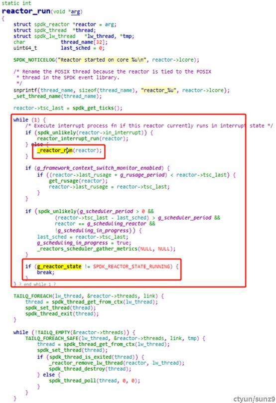 SPDK 线程模型及调度分析 - 知乎
