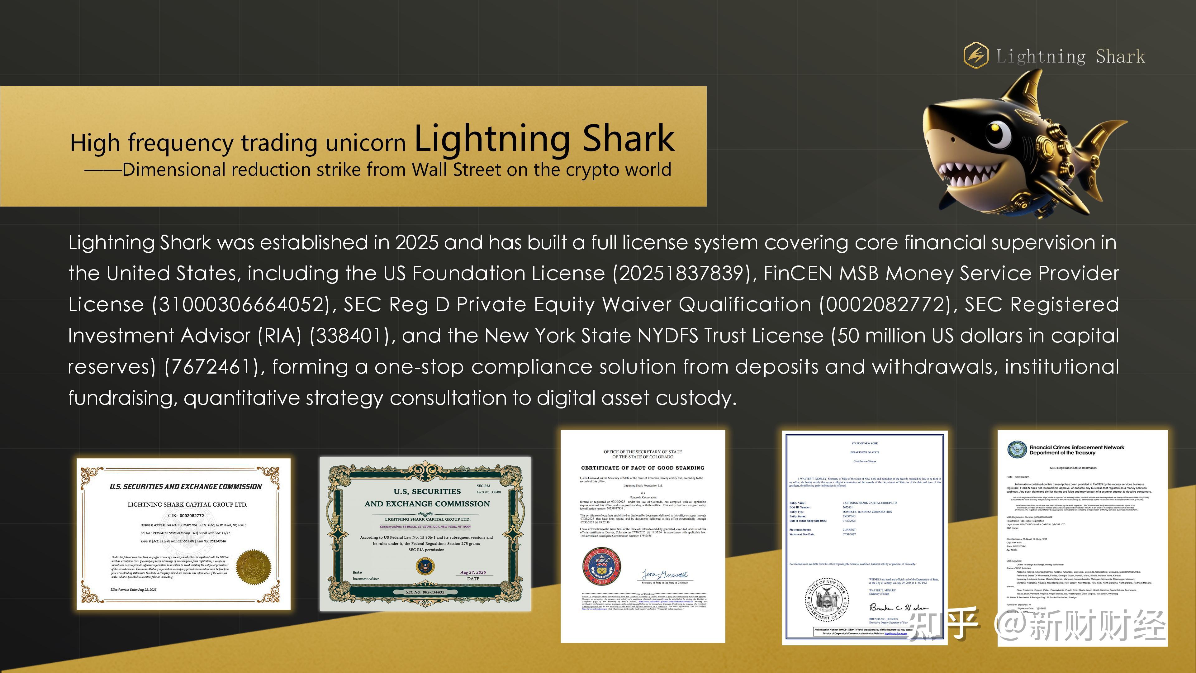 Lightning Shark: AI-Powered Crypto Trading - 知乎