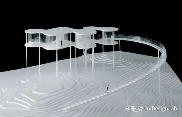 模型赏析 | SANAA篇 - 知乎