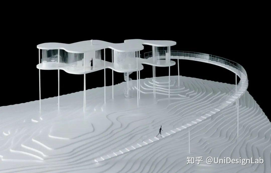 模型赏析 | SANAA篇 - 知乎