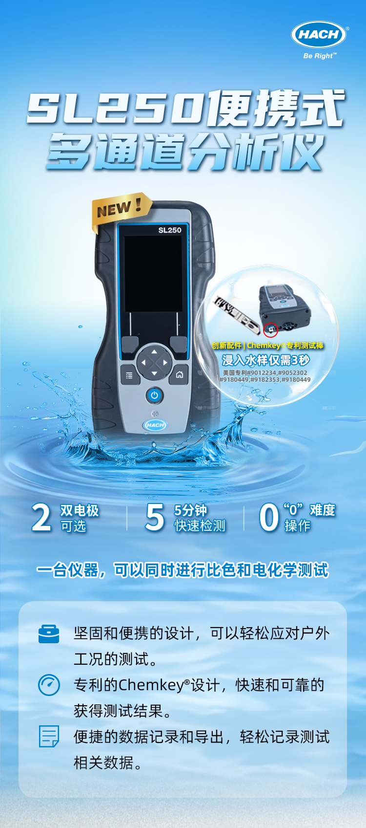 哈希（Hach）| “芯”动再燃，SL250便携式多通道分析仪上市 - 知乎