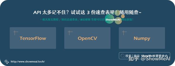 AI识万物：从0搭建和部署手语识别系统 ⛵ - 知乎