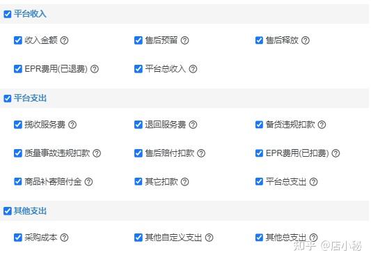 店小秘ERP | TEMU全托管算账神器，精细到SKU级利润 - 知乎