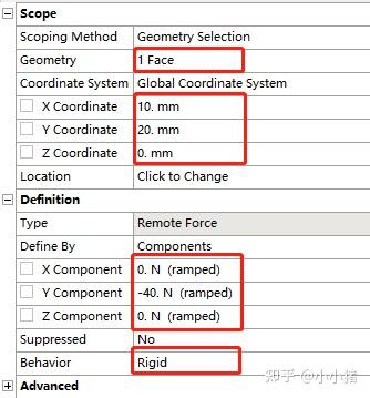 ANSYS Workbench远程力（Remote Force）详解 - 知乎