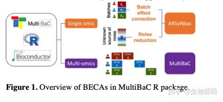 每日文摘 | 2022年03月05日 - 知乎