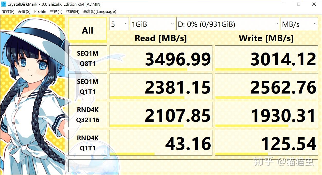 [NGA众测] 西部数据WD_BLACK SN750 1TB EKWB散热片定制版测评 - 知乎