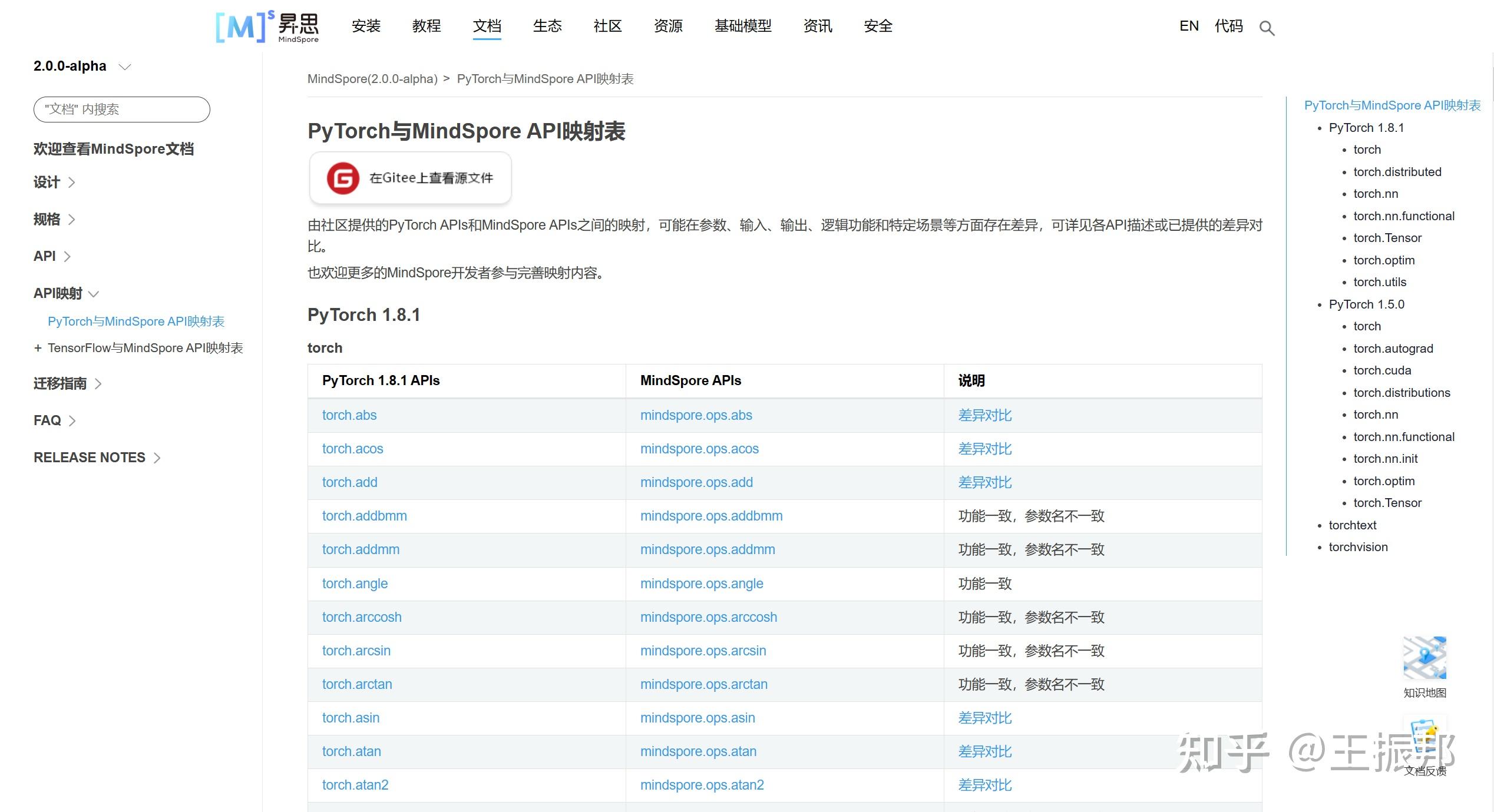 MindNLP-基于Mindspore2.0的GPT2预训练模型迁移教程 - 知乎